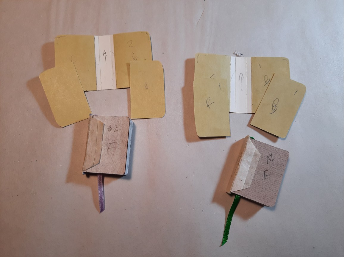 Historical Bindings Project: Limp Leather Binding – Arielle's Bindery